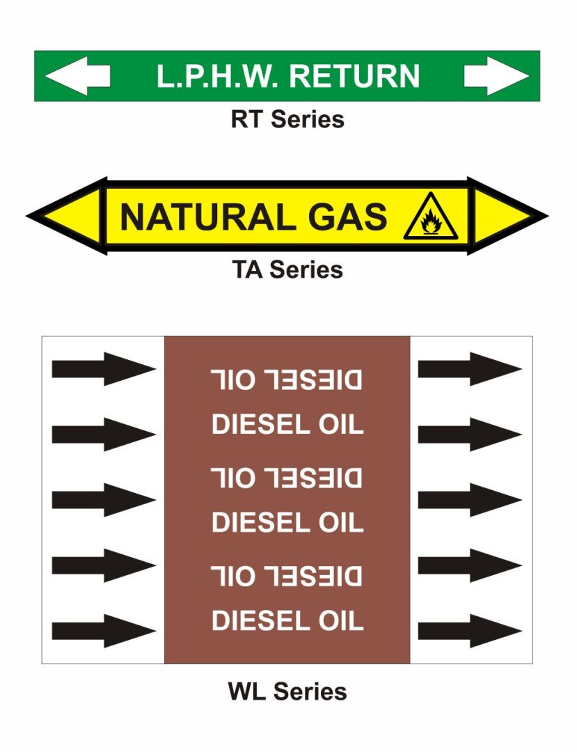 Twin Arrow Pipe Markers - CSI Manufacturing Ltd